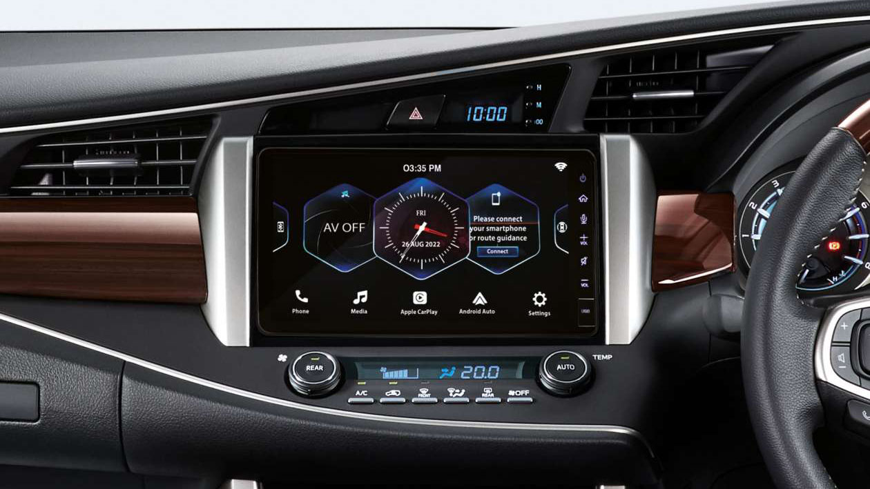 Toyota Innova có phiên bản nâng cấp – Cạnh tranh thế nào với Mitsubishi ...