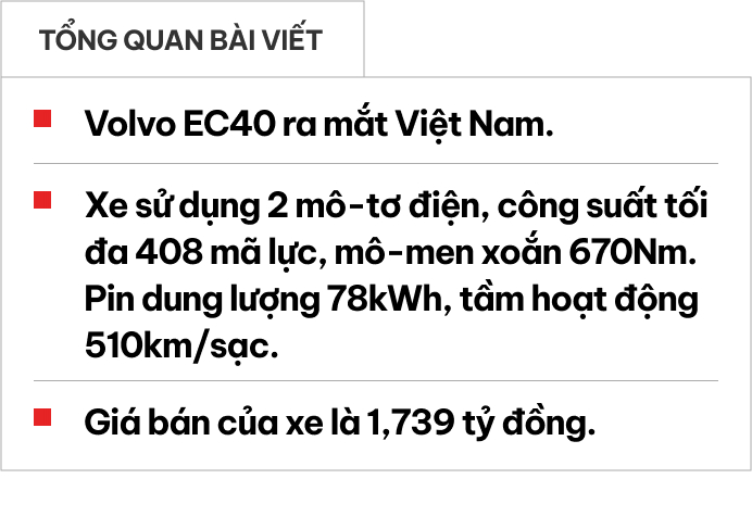 Volvo EC40 ra mắt Việt Nam: Giá 1,739 tỷ đồng, động cơ điện mạnh 408 mã lực, chạy 510km/sạc