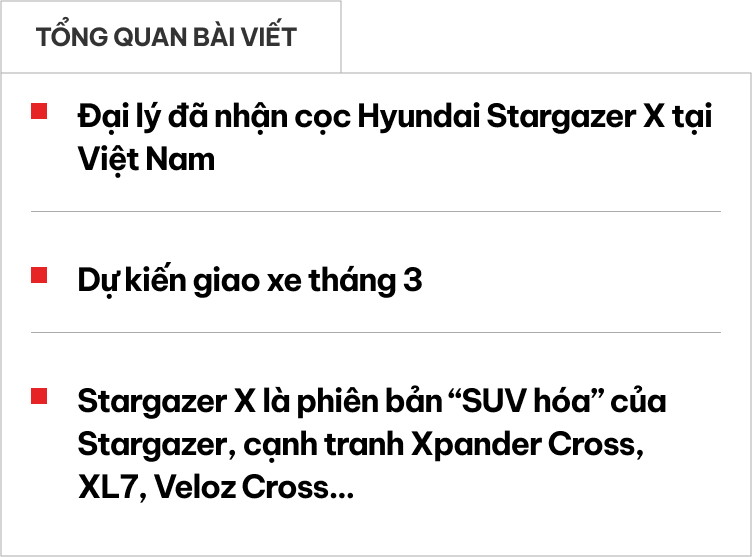 Đại lý đã nhận cọc Hyundai Stargazer X: Dự kiến giao xe trong tháng này ...
