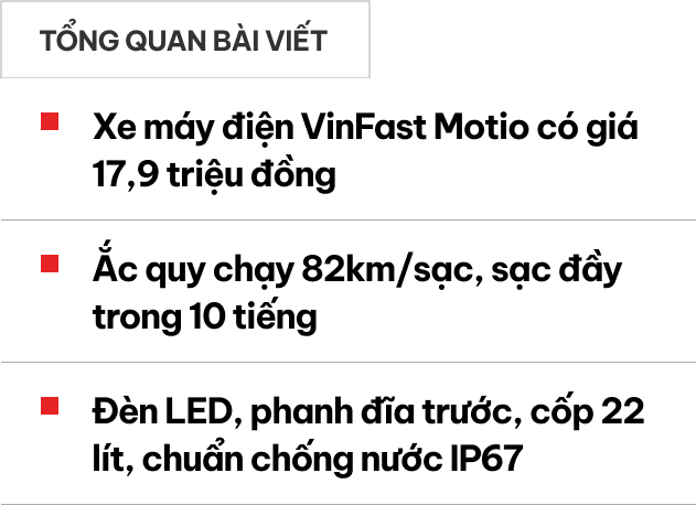 Xe máy điện VinFast Motio ra mắt: Giá 17,9 triệu, chạy 82km/sạc, không ...
