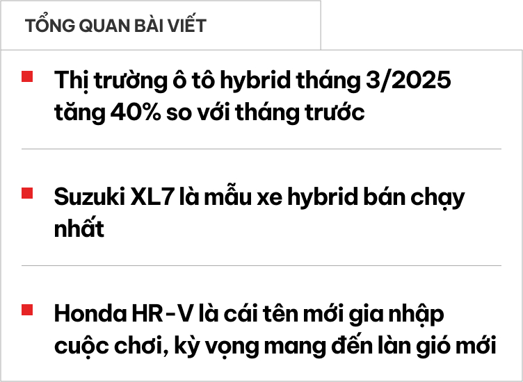 Suzuki XL7 bán vượt Toyota Innova Cross, thành vua doanh số hybrid ở ...