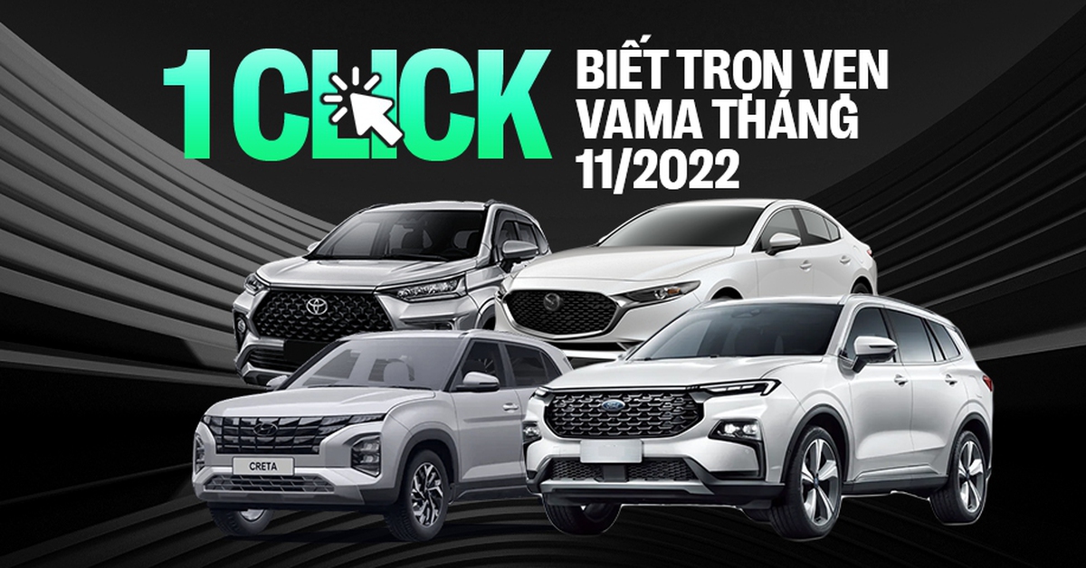 Territory lần đầu lọt danh sách 10 xe bán chạy, Corolla Cross bùng nổ ...