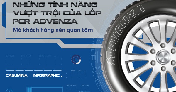 Những tính năng vượt trội của lốp PCR Advenza